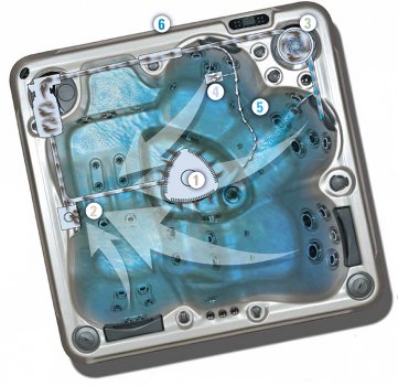 Hydropool Self-Cleaning Hot Tub 575 - Wellnessdrops